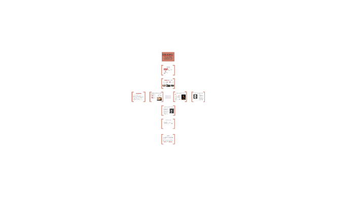 THEODIZEE - by on Prezi