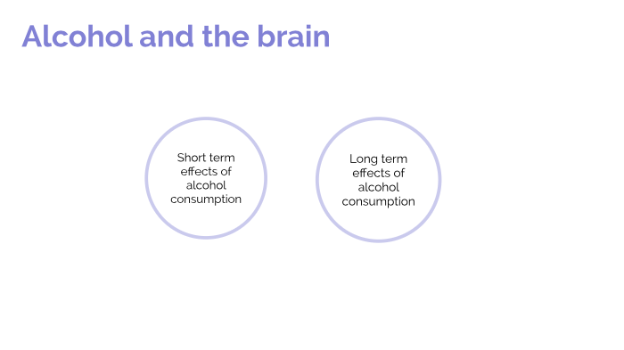 Alcohol and the brain by Charlotte on Prezi