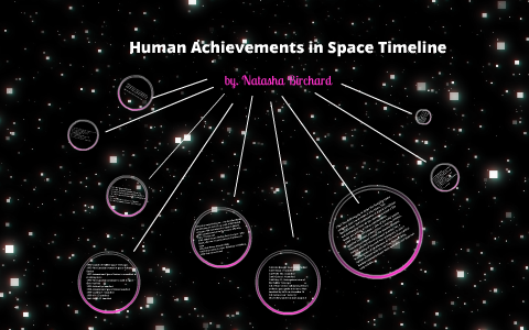 Human Achievements in Space Timeline by Natasha Birchard on Prezi
