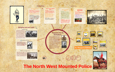 The North west mounted police by Zaleena Ally on Prezi