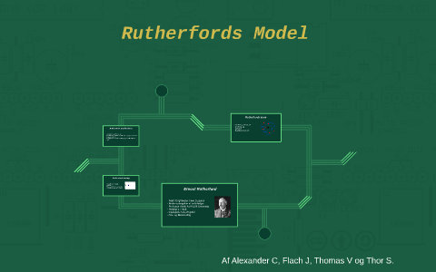 Rutherfords Model by Thomas Vestergaard on Prezi