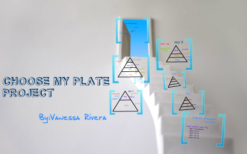 Choose My Plate Project by vanessa rivera on Prezi