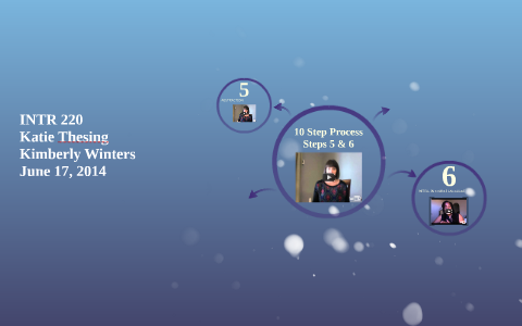 10 Step Process by Katelyn Thesing on Prezi