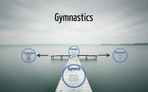 Gymnastics VS Math by Bryce Gjerde on Prezi