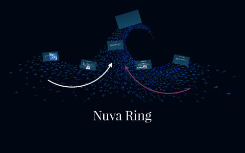 Nuva Ring by Timmy Petit on Prezi