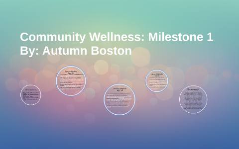 Community Wellness Project Milestone 1 by Autumn Boston on Prezi
