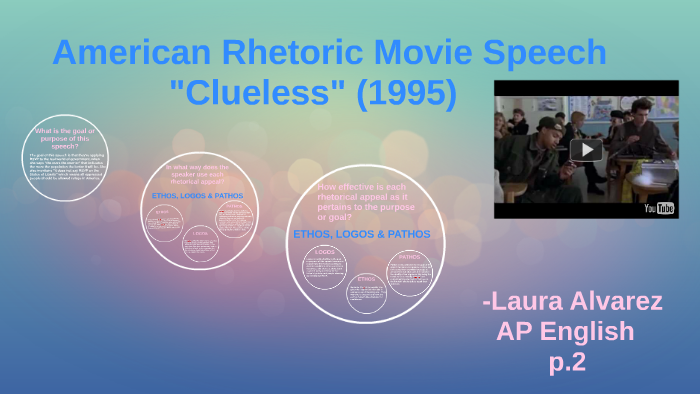 American Rhetoric Movie Speech by Laura Alvarez on Prezi