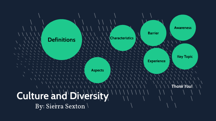 Culture and Diversity by sierra sexton on Prezi