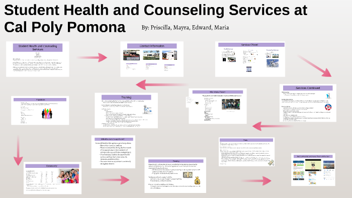 Student Health and Counseling Services at Cal Poly Pomona by priscilla ...
