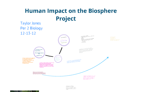Human Impact on the Biosphere Project by Taylor Jones on Prezi