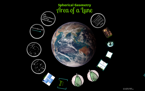Spherical Geometry: Area of a Lune by Jodin Morey on Prezi