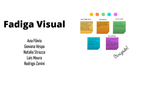 O que é fadiga visual? by Laís Moura