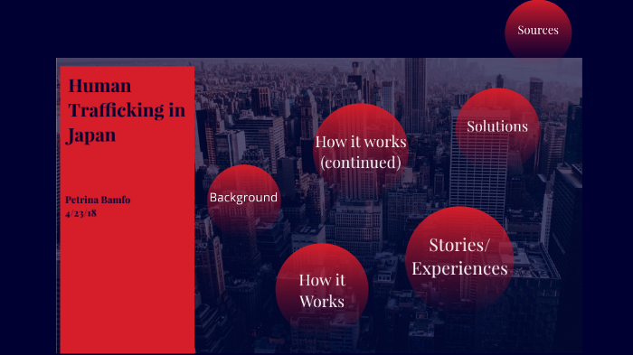 Human Trafficking in Japan by Petrina Bamfo on Prezi