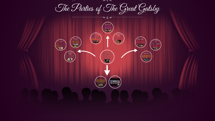 The Parties of The Great Gatsby by Meredith Johnson on Prezi