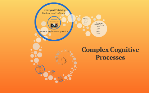 Complex Cognitive Processes by on Prezi
