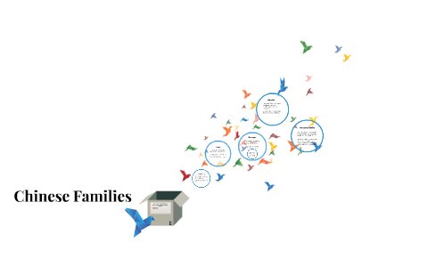 Comparing and Contrasting Ancient and Modern Chinese Families by Stephy ...