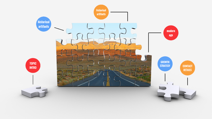 UAE SST ASSIGNMENT 2021-22 by Ceann Cherish on Prezi