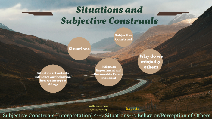 Social Psychology: Situations and Subjective Construals by Jazmine ...