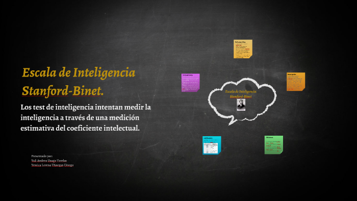 Escala de Inteligencia Stanford-Binet by Yessica Lorena Vanegas Urrego ...