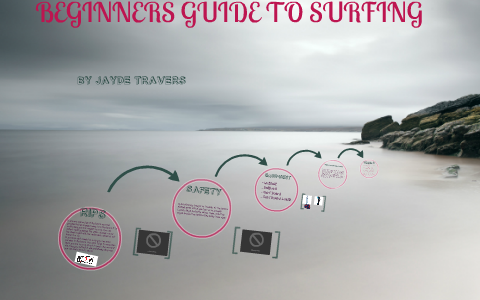 BEGINNERS GUIDE TO SURFING by jayde travers on Prezi