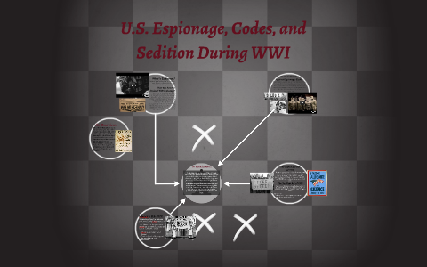 Spies, Codes, and Espionage During WWI by Kalen Gillingham on Prezi