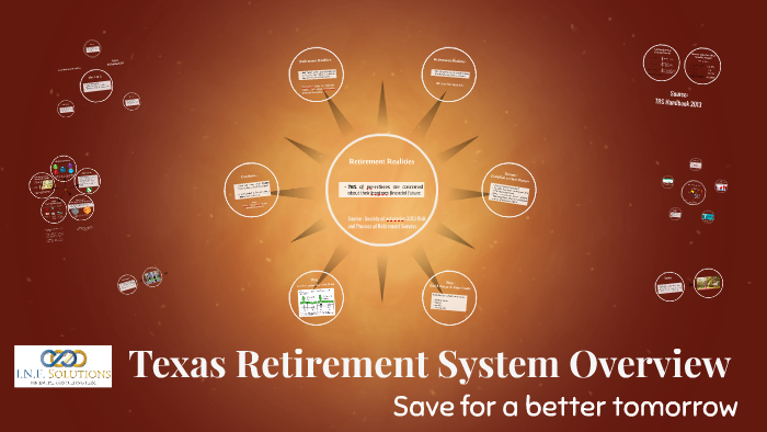 Texas Retirement System Overview by Arsi Khan