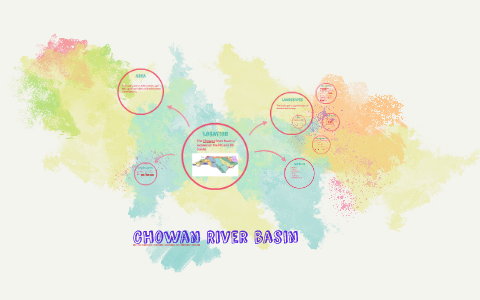 Chowan River basin by Ella Pearsall on Prezi