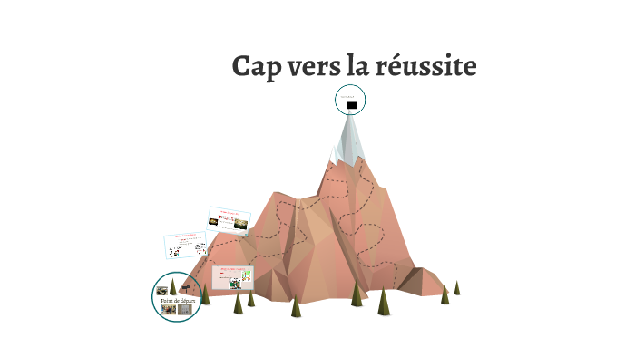 Cap vers la réussite by Anick Danis-Gagnon on Prezi