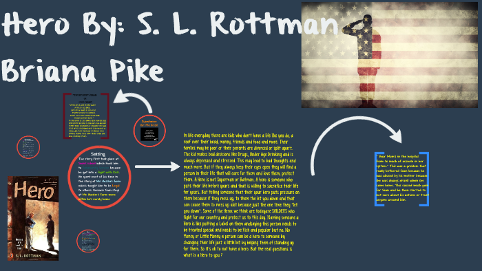 Hero By: S. L. Rottman by Briana Pike on Prezi