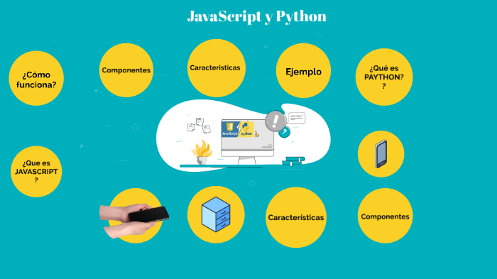 Python y JavaScript by adriana valle on Prezi