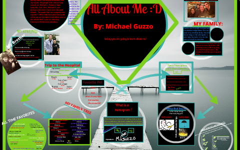 All About Me :D by Michael Guzzo on Prezi