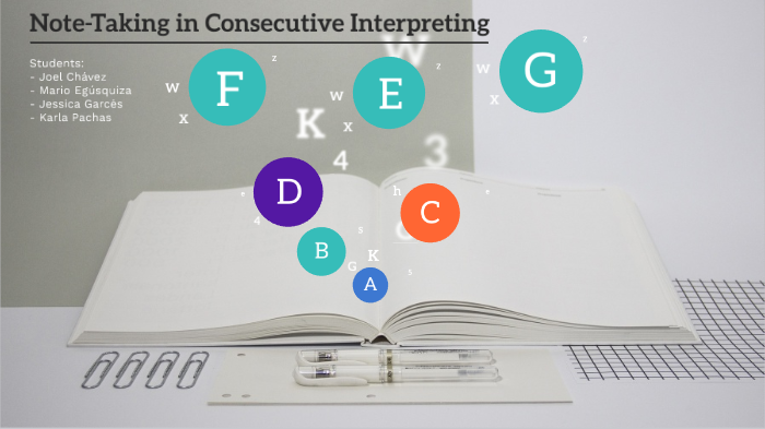 Note-taking in consecutive interpreting by karla yesenia on Prezi