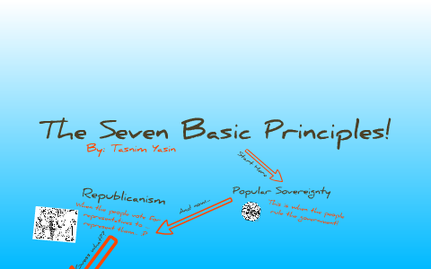 Thy Seven Basic Principles by Fred Weasley on Prezi