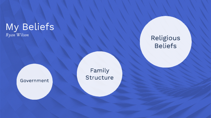 4th Marking Period project by Ryan Wilson on Prezi