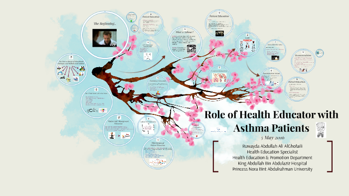 Role Of Health Educator with Asthma Patients by Ruwayda Al-Ghofaily on ...