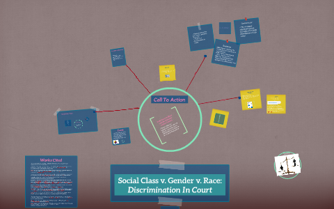 Social Class v. Gender: Discrimination In Court by Natalie Renfro on Prezi