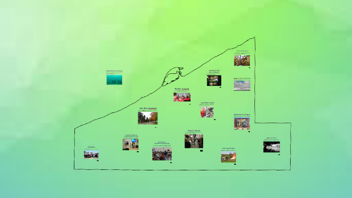 Emerge 2040 by Caitlin Handerhan on Prezi