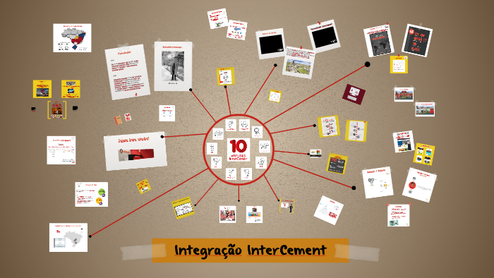 Integração InterCement by Rafaela Mendes de Faria on Prezi