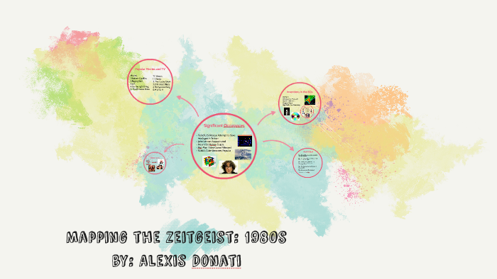 Mapping the Zeitgeist: 1980s by alexis donati