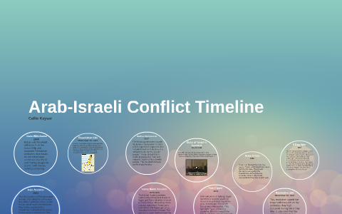 Arab-Israeli Conflict Timeline by Callie Kayser on Prezi