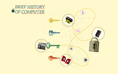 BRIEF HISTORY OF COMPUTER by on Prezi