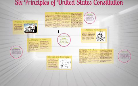 Six Principles of United States Constitution by kayla Westfall