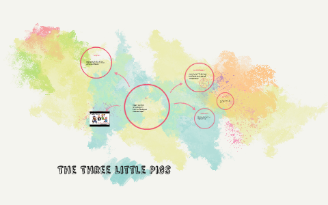 The Three Little Pigs by Koby Delgado on Prezi