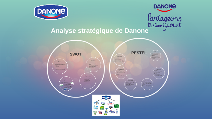 Analyse stratégique de Danone by Pierre Cayeux on Prezi