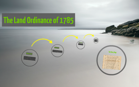 The Land Ordinance of 1785 by Autumn Brunson on Prezi