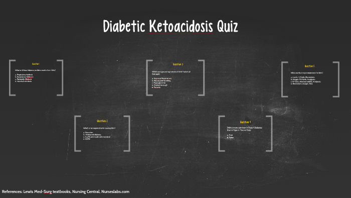 Diabetic Ketoacidosis Quiz by Frances Ulrich on Prezi
