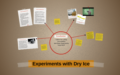 Experiments with Dry Ice by clare mcnally on Prezi