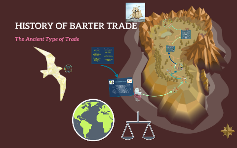 History Of Barter Trade by Athena Hajirezaie on Prezi