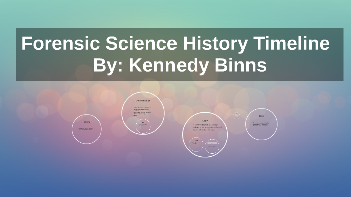 Forensic Science History Timeline by kennedy binns on Prezi