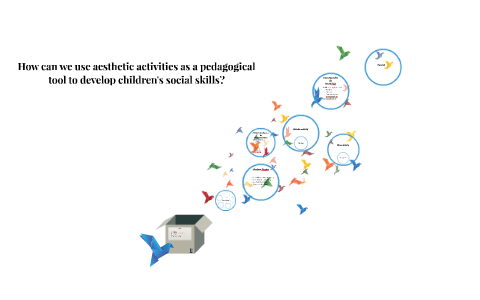How can we use aesthetic activities as a pedagogical tool to develop ...
